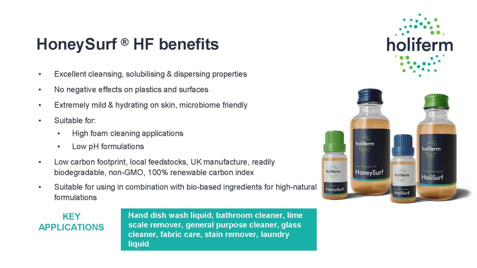 HoneySurf® HF - J R Hess Company, Inc.
